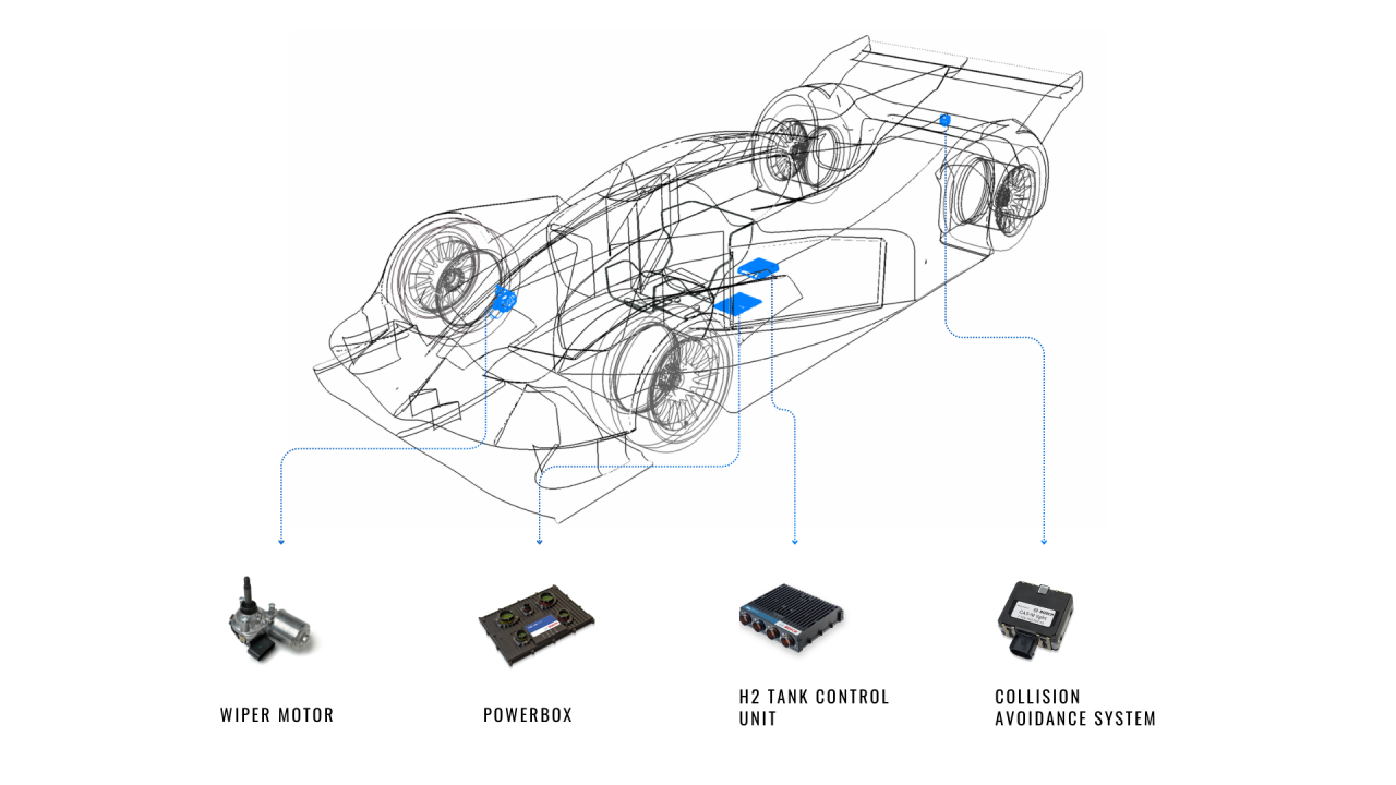 24 Hours of Le Mans: Bosch introduces pioneering H2 concept for the ...
