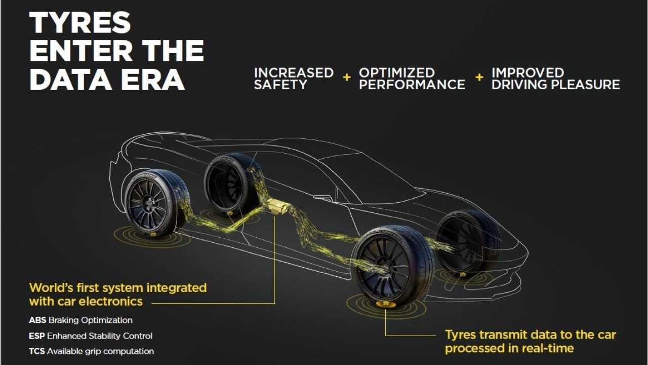 More safety, comfort, and driving dynamics: Bosch and Pirelli signed a ...
