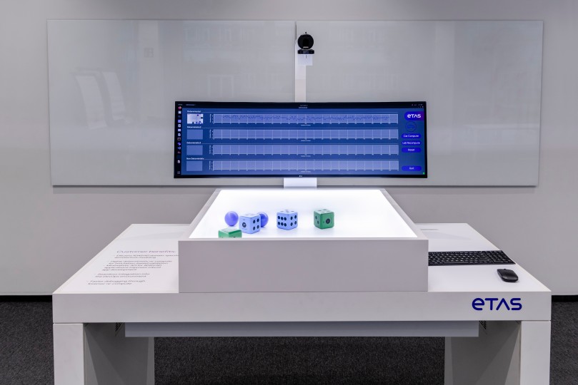 Bosch offers software, services, and smart technology for the mobility ...