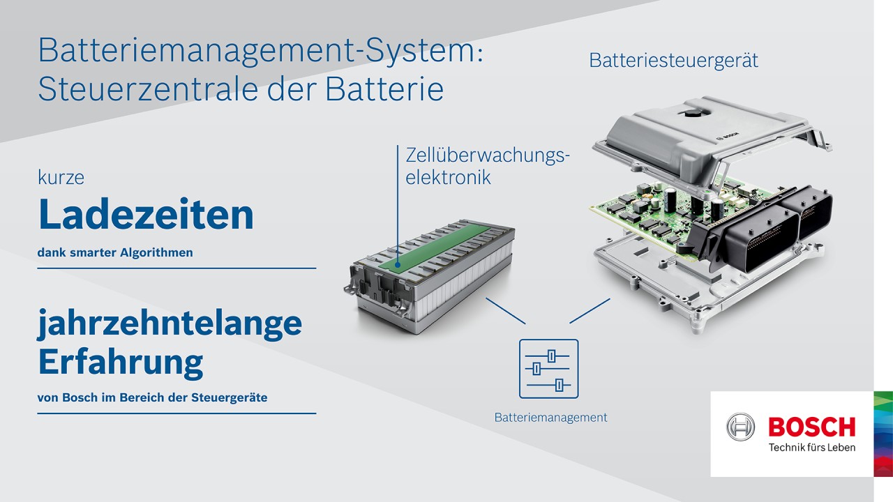 Batteriezellen: Bosch setzt auf Zukauf statt Eigenfertigung - Bosch ...
