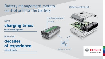 Battery cells: Bosch opts for outsourcing over in-house manufacturing ...