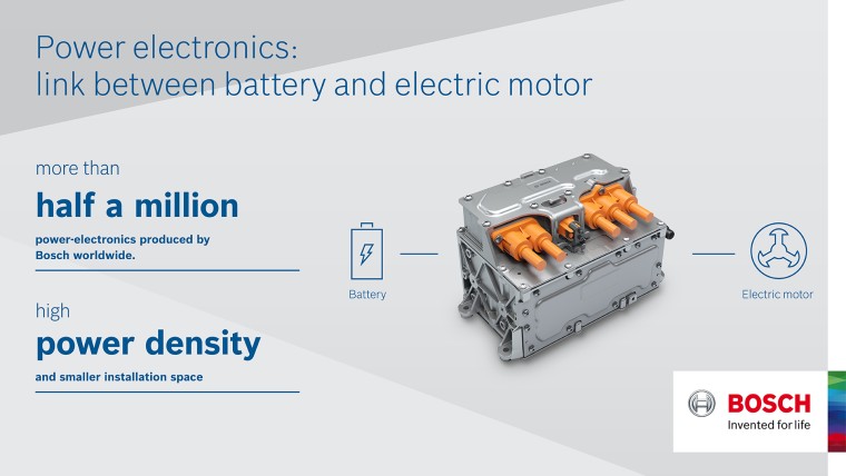 Battery cells: Bosch opts for outsourcing over in-house manufacturing ...