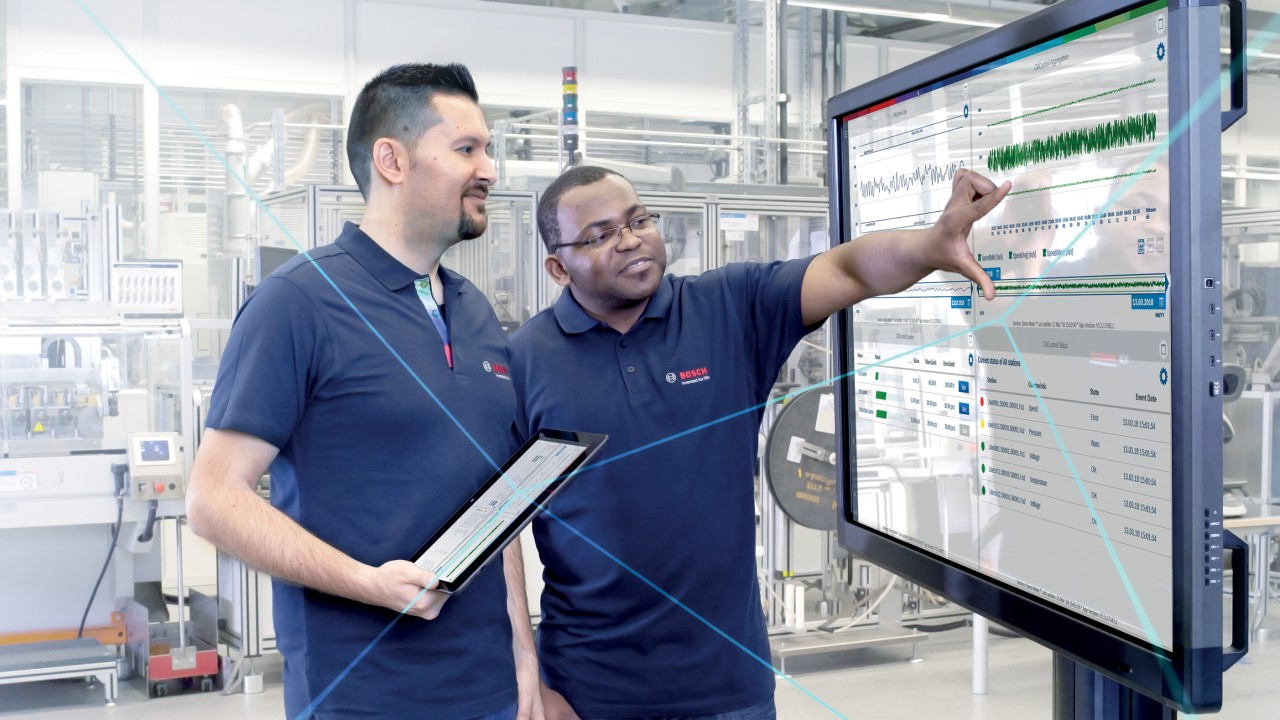 Bosch_Connected_Industry_Cloud_Visual - Bosch Media Service