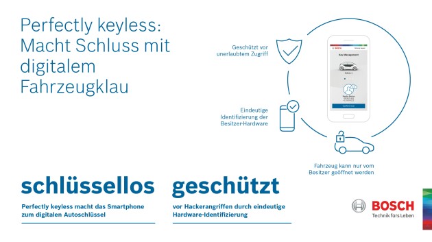 Perfectly keyless von Bosch - Bosch Media Service