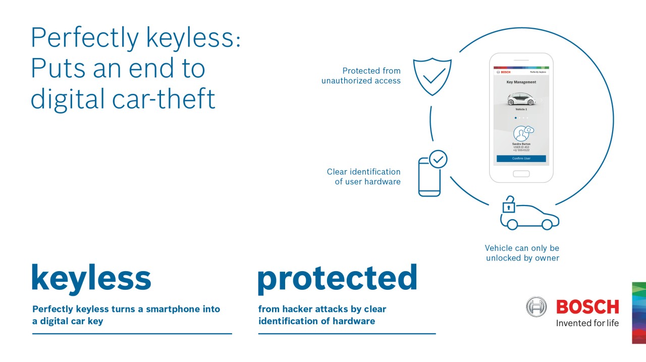 Bosch system is the “key” to preventing digital car theft - Bosch Media ...