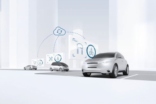 Bosch IoT Suite connects cars, mobile machinery, and baby buggies ...