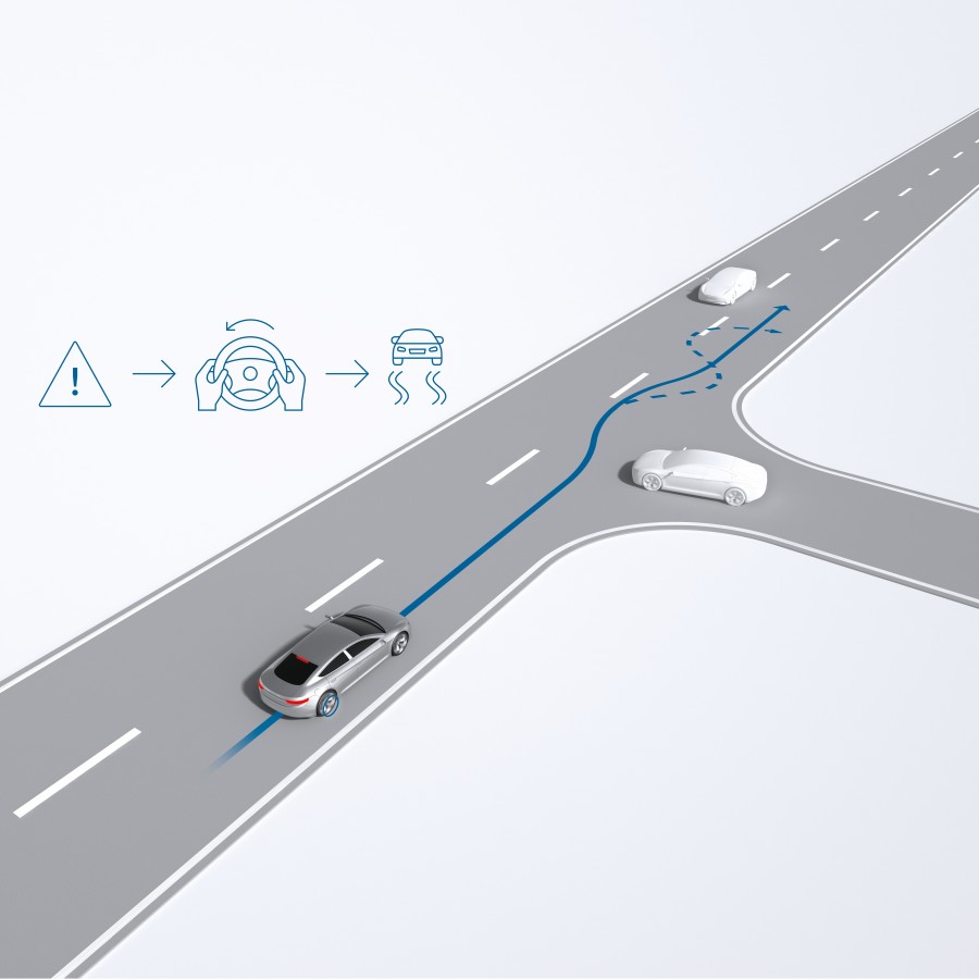 25 years of Bosch ESP®: no more skidding - Bosch Media Service