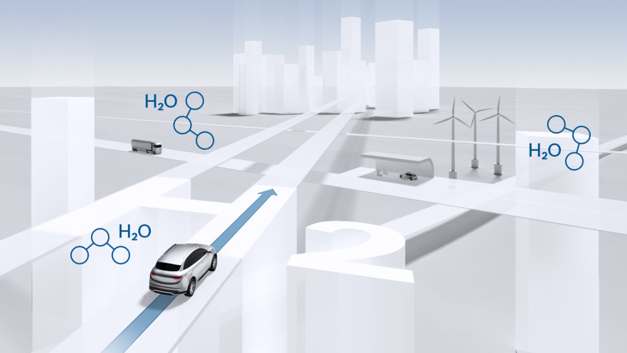Bosch: 7 Reasons Fuel Cell Powertrains Are The Future Of Zero-Emissions ...