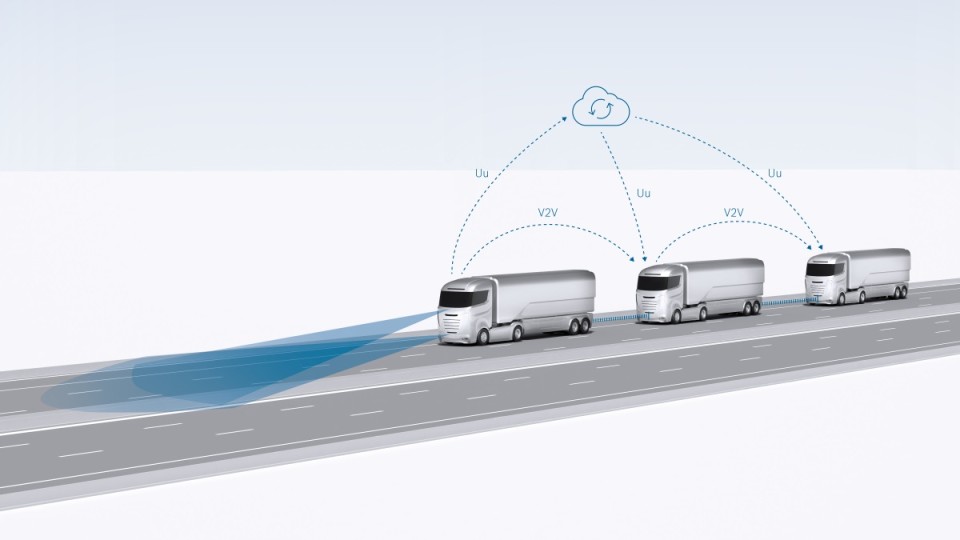 Continuous vehicle-to-vehicle communication for automated driving ...