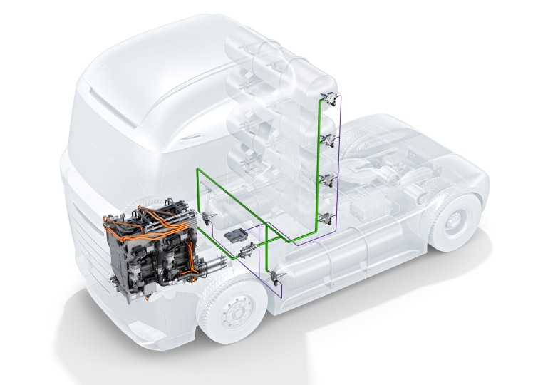 Bosch expands its hydrogen portfolio - Bosch Media Service