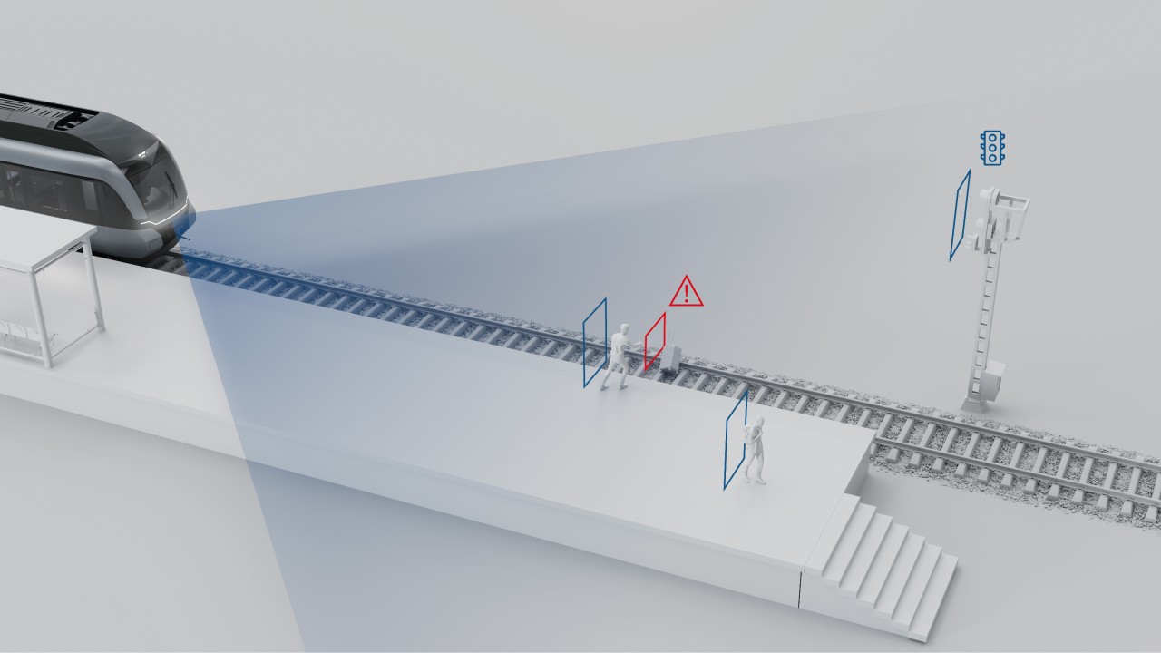 Bosch präsentiert neues Assistenzsystem Rail Forward Assist für die ...