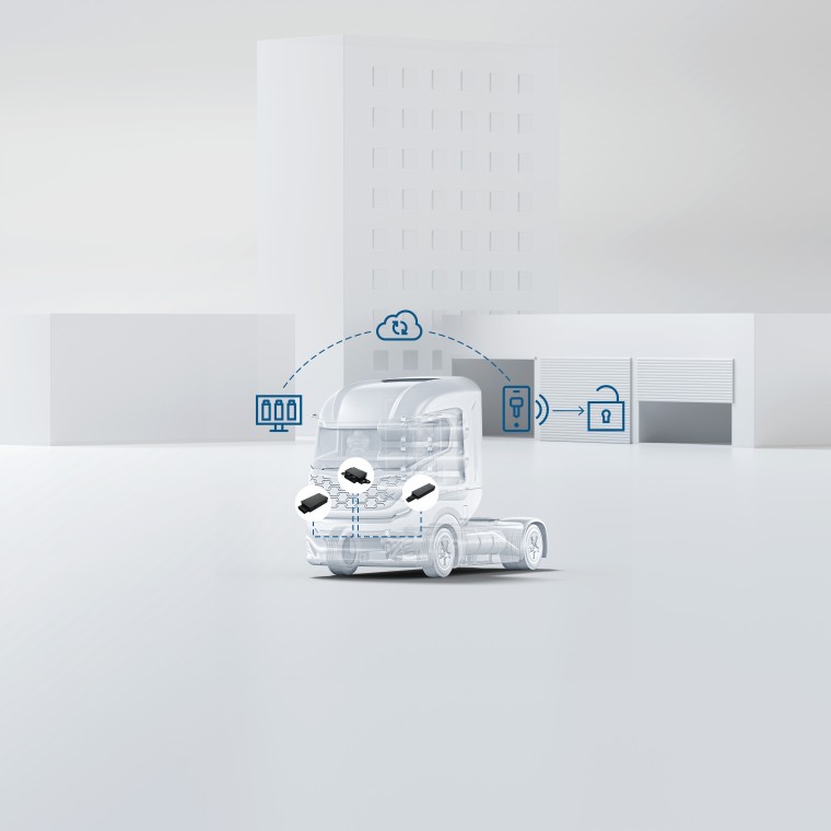Efficient Bosch solutions for the commercial vehicles of today and ...