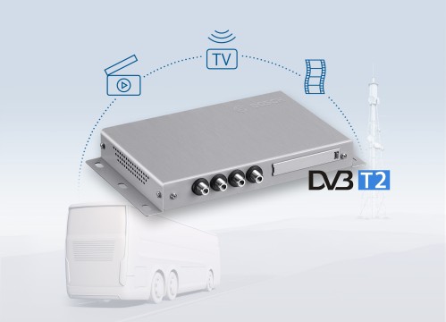 Mit Bosch HD-Fernsehen auch auf Reisen genießen - Bosch Media Service