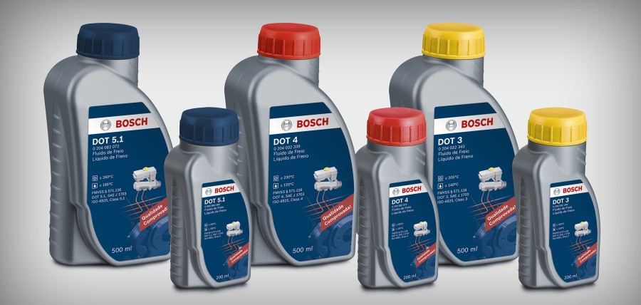 Maio Amarelo - Bosch apoia movimento em prol da segurança no trânsito ...