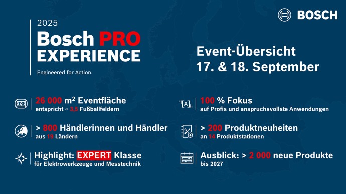 Die Bosch PRO EXPERIENCE 2025 in der Übersicht: Das Event am 17. & 18 ...
