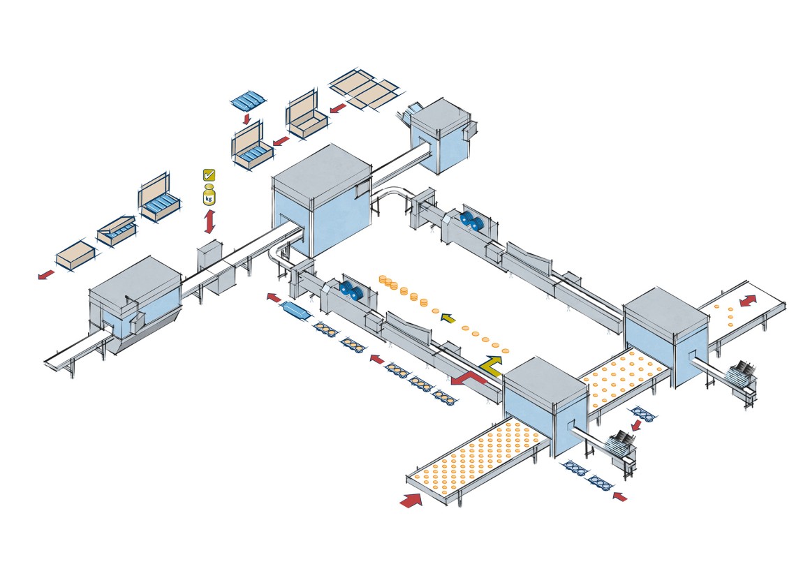 Bosch’s Module++, a complete solution for future growth - Bosch Media ...