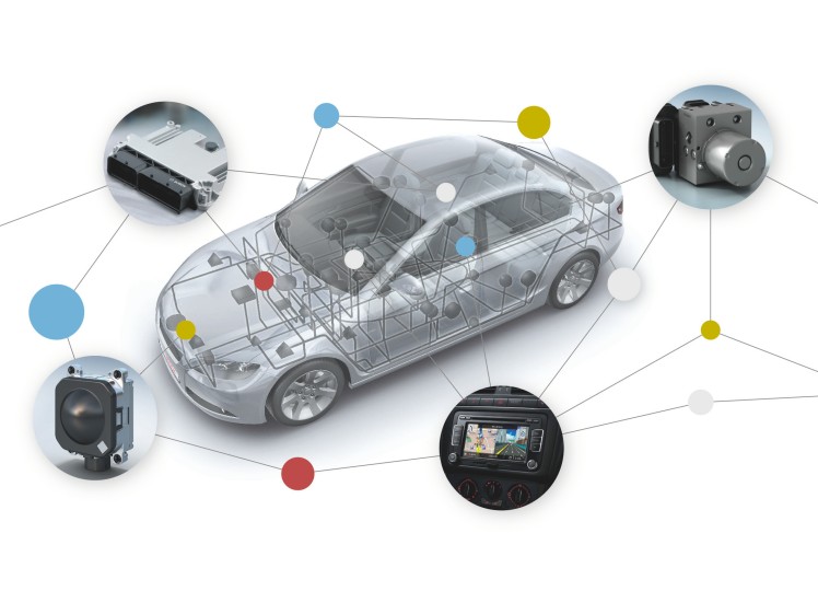 Automobile Vernetzung für mehr Effizienz und Sicherheit - Bosch Media ...