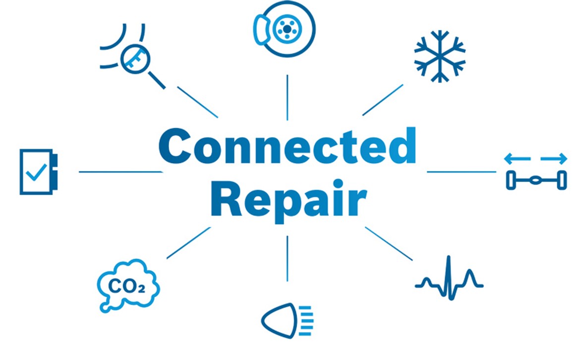 The newly launched “Connected Repair” Software by Bosch, for a more ...