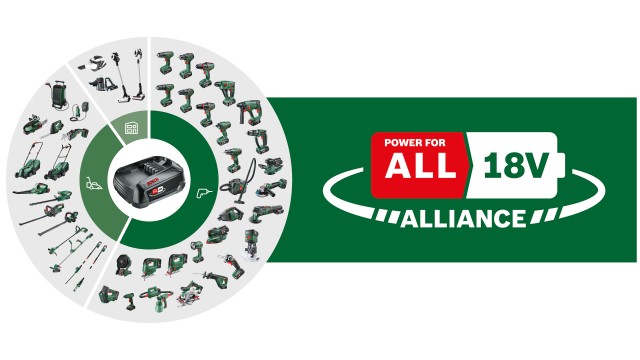 Fai il pieno di energia con Bosch - Bosch Pressportal