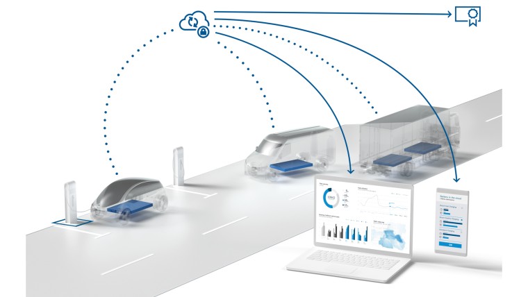 Bosch highlights essential role of software in its products at Software ...