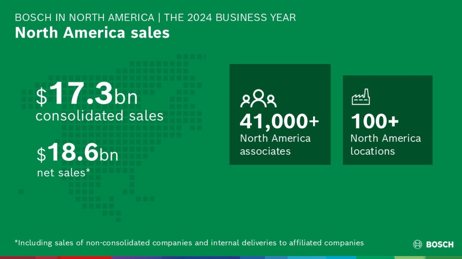 Bosch focuses on growth in United States - Bosch Media Service US